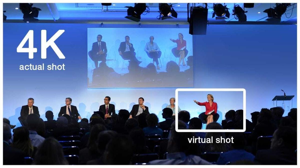 4K webcast and multi-camera streaming - WaveFX